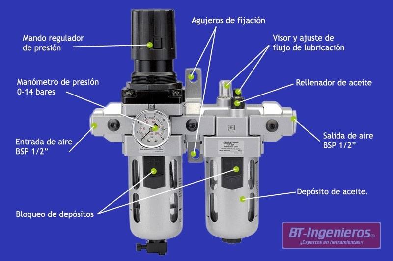Filtro de aire, regulador y lubricador para compresor. 1/2"